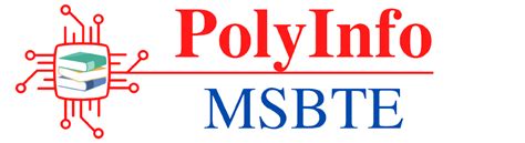 Sixth Semester Lab Manual Answers Computer Engineering Group Msbte