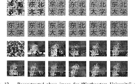 Figure 12 From High Performance Fourier Iteration Ghost Imaging Under