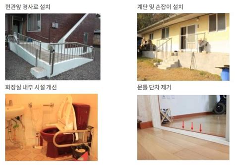 제주도 저소득 장애인 거주주택 맞춤형 개조 추진