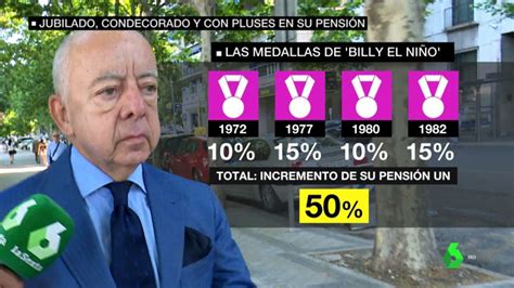 El Expolicía Y Torturador Antonio González Pacheco Alias Billy El