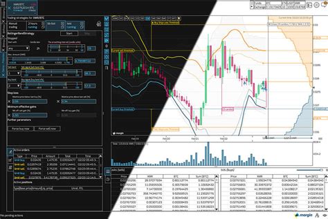Marginde Bitcoin Bot Erfahrungen 2022 Margin Bot Im Test