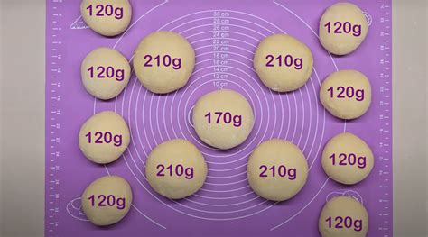 Uskršnja Pogača Najlepša Porcija