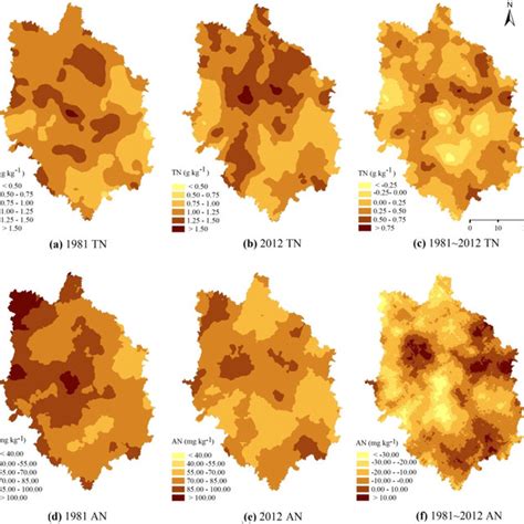 Spatial Patterns Of Total Nitrogen Tn And Available Nitrogen An And