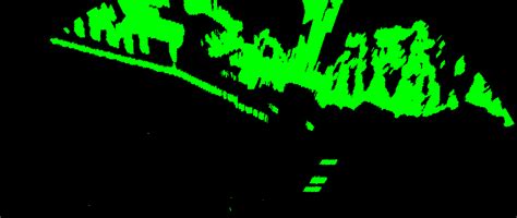 Attacks Shown On The Ppi Table I Performance Figures Download Scientific Diagram