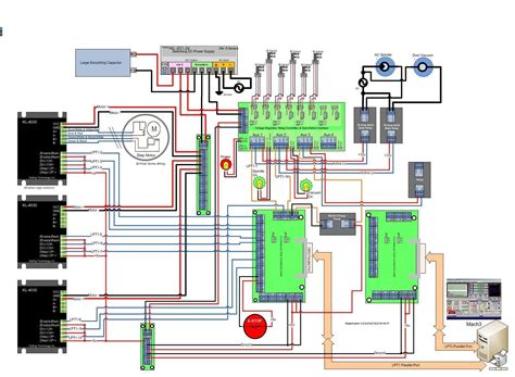 Diy Cnc Machine Circuit Diagram