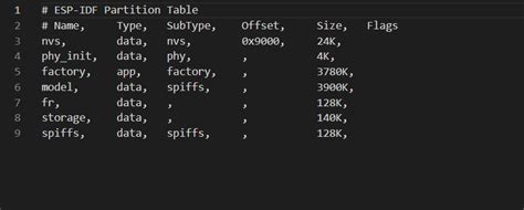 Esp32s3 Recognizer Undefine Function AIV 579 Issue 112 Espressif