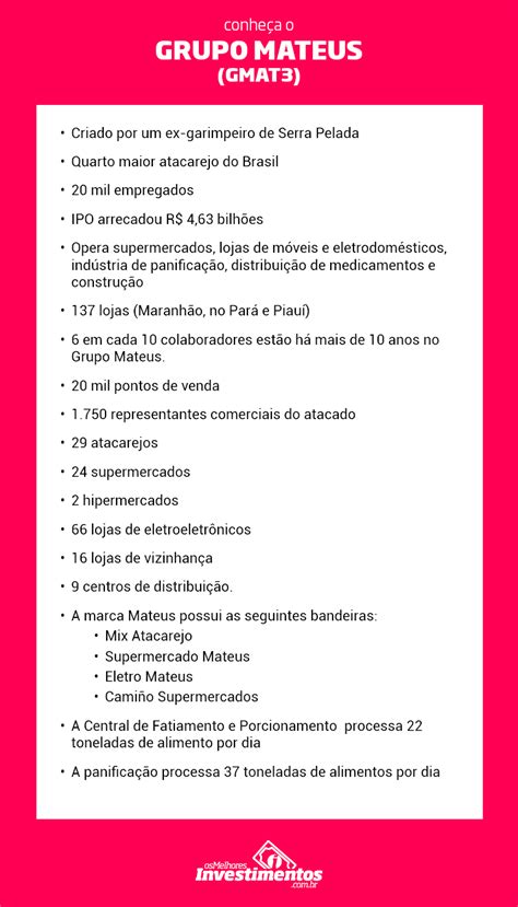 Ações Do Grupo Mateus Gmat3 É A Hora Comprar Ou Vender
