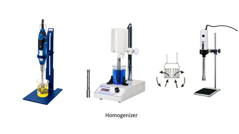 Homogenizer Definition Principle Types Application Advantages