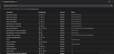 vscode 快捷键 在终端 和工作区 切换 vscode如何切换工作区 csdn博客