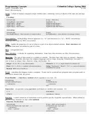 Essential Programming Concepts Arrays Data Types Functions Course Hero