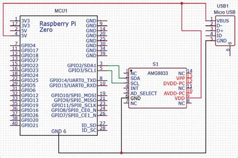 Use Your Phone As Thermal Camera Raspberry Pi Thermal Cam