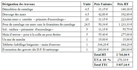 Prix De Pose Du Carrelage Au M Prix M Pose Carrelage Ext Rieur Singapp