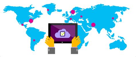 Importance Of Cloud In Software Testing Testing Xpress