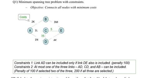 Solved Q1 Minimum Spanning Tree Problem With Constraints