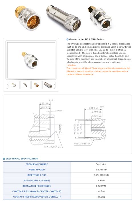 Connector For Rf