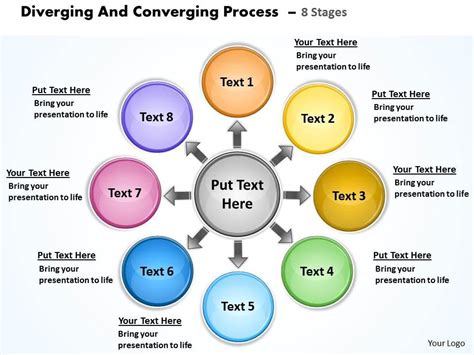 Diverging And Converging Process Stages Circular Flow Motion Diagram PowerPoint Templates