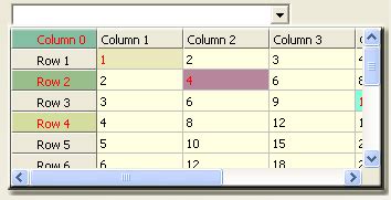 Custom Combobox Codeproject