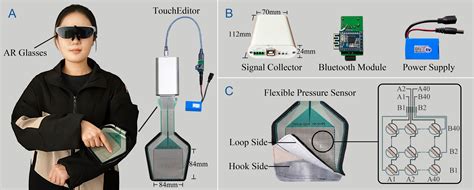 Lishuang Zhan 詹李双 Zhans Homepage
