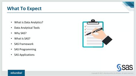 What Is Sas Sas Tutorial For Beginners Sas Training Sas