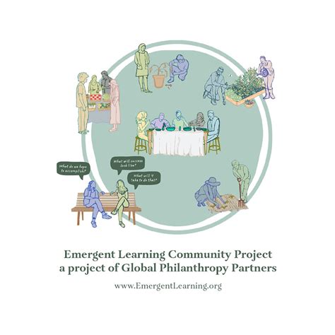 Emergent Learning Youtube