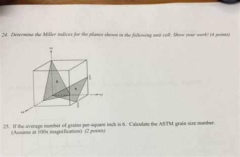 Solved Determine The Miller Indices For The Planes Shown In Chegg