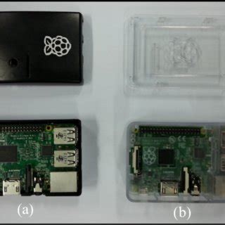 Raspberry A Model Pi2 B Model B Download Scientific Diagram