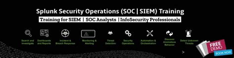Hindi English Spanish Portuguese Thehacktivists Splunk Securityoperations Siem Soc