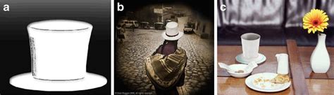 Example Of Contextual Cueing In Object Recognition A An Ambiguous Download Scientific Diagram