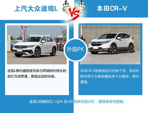 沈阳合资中型suv 上汽大众途观l 对比本田cr V 谁更胜一筹？搜狐汽车搜狐网