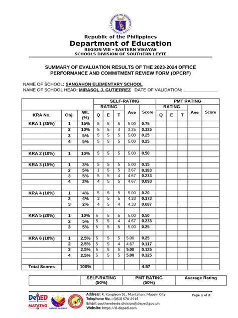Validation Form Template Pdf