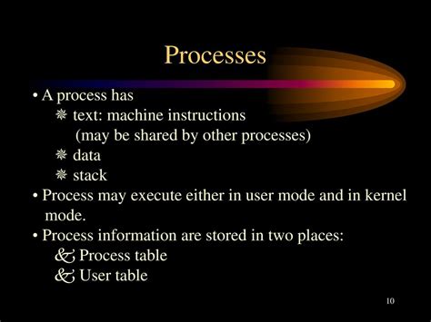 Unix System Kernel Instructors Fu Chiung Cheng 鄭福炯 Ppt Download
