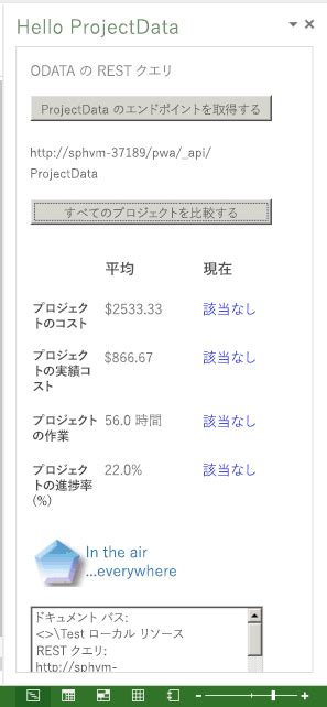 社内の Project Server Odata サービスで Rest を使用する Project アドインを作成する Office