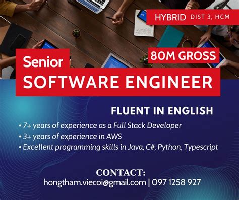 Thắm Phạm On Linkedin Fullstack Java Csharp Python Typescript