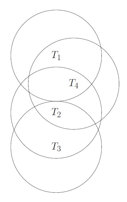 Dotted Lines In Tikz With Round Dots Tex Latex Stack