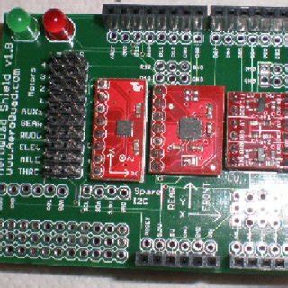 The Mobile Part Consisting Of An Arduino Board Motion Sensors And The Download Scientific