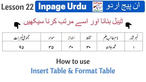 How Make A Table In Urdu Inpage Siilarge