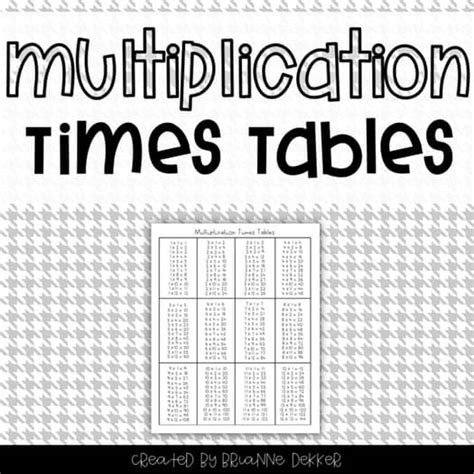 Multiplication Times Tables Multiplication Chart By Brianne Dekker