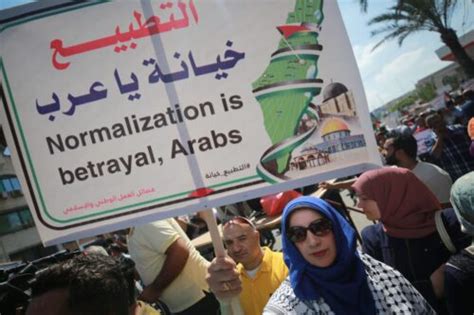 Palestinians Protest Uae Israel Normalization Deal Middle East Monitor