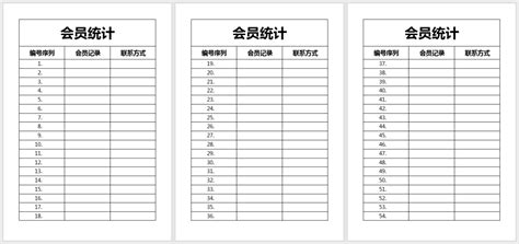 word——重复打印标题行和表头 csdn博客