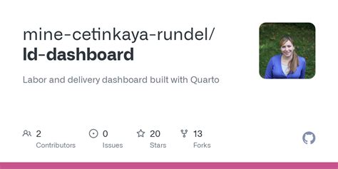 Ld Dashboard Dashboard Qmd At Main Mine Cetinkaya Rundel Ld Dashboard