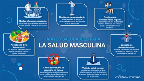 Movember Mes Del Bigote Por La Salud Masculina Y Un Estilo De Vida