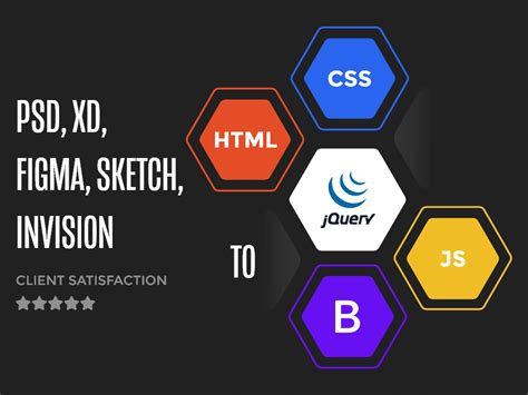 A First Rated Psd Xd Figma To Html Css Js Responsive Conversion Upwork