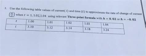 Solved 5 Use The Following Table Values Of Current I And