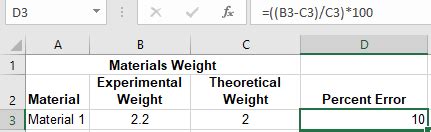How To Calculate Percent Error In Excel Smart Calculations