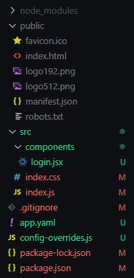Login Form Using Google Cloud Datastore With ReactJS Stack Overflow