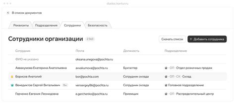 Возможности ЭДО в Диадоке — Диадок