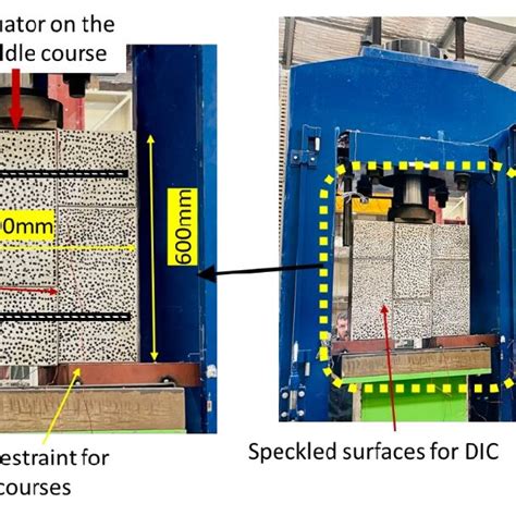 triplet testing set up to determine the interface shear properties of
