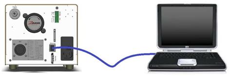 tech note program settings via ethernet zaxis inc