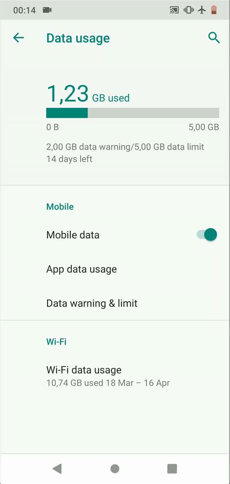 Data Warning Android Manual Techbone