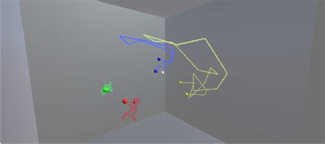 Figure 6 From Visualization Of Trajectory Based Queries In Images